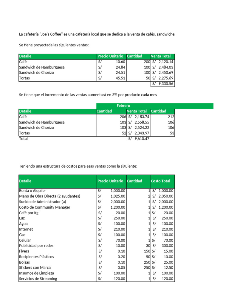 Caso+Práctico+Presupuestos | PDF | Salario | Alimentos