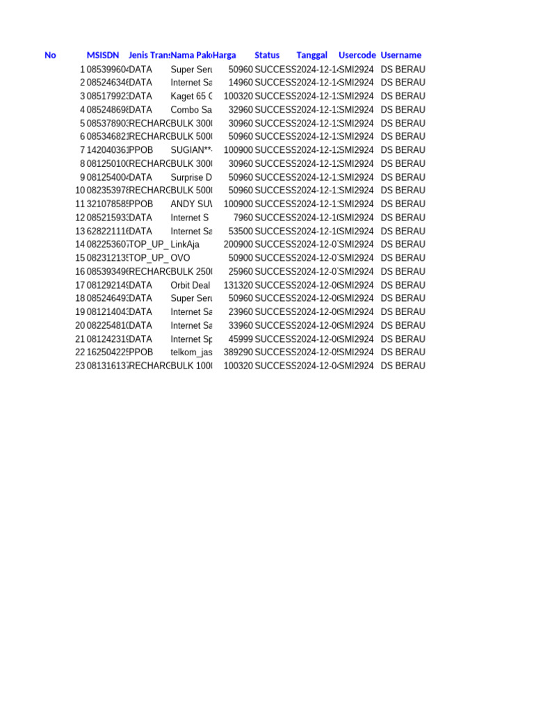 DigiPOStransaction 20241201 20241215 1734252357436 | PDF