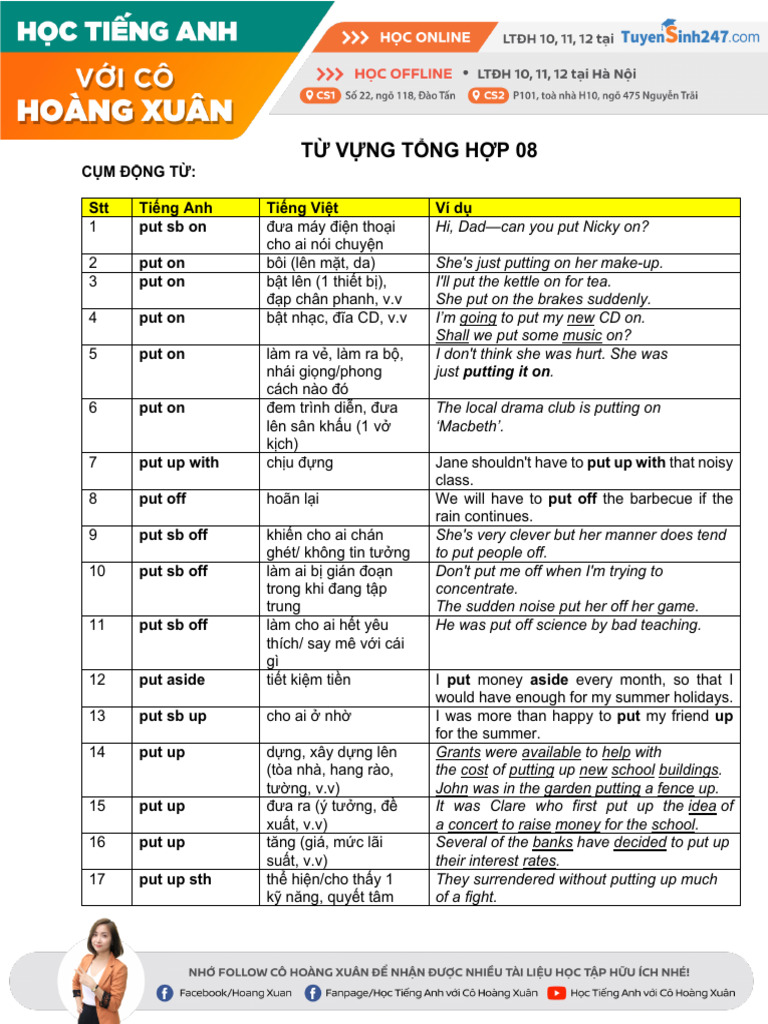 Tu Vung Tong Hop 08 | PDF