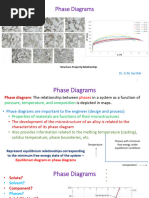 Binary Phase Diagrams and Microstructures | PDF | Chemistry | Materials