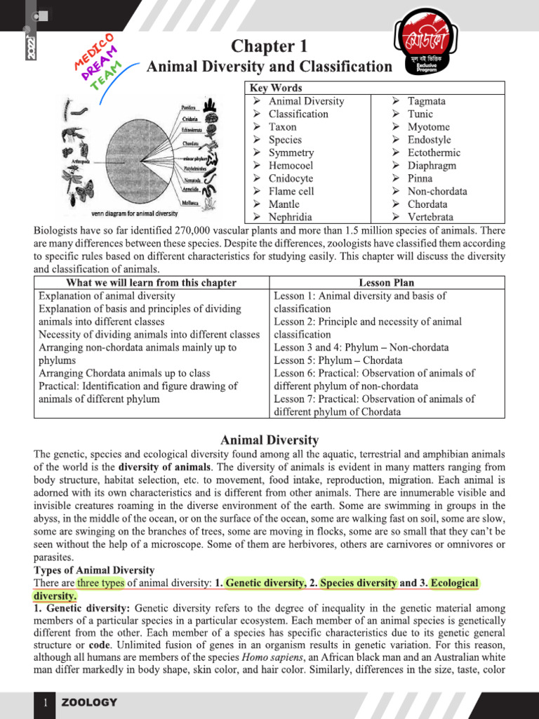 1. EV_Marked Text Book_ Animal Diversity & Classification_By Dr. Jony ... 1. EV_Marked Text Book_ Animal Diversity & Classification_By Dr. Jony ...