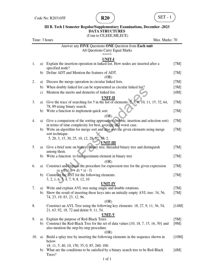 Data Structures Dec 2023 Pdf Algorithms And Data Structures Computer Programming 5386