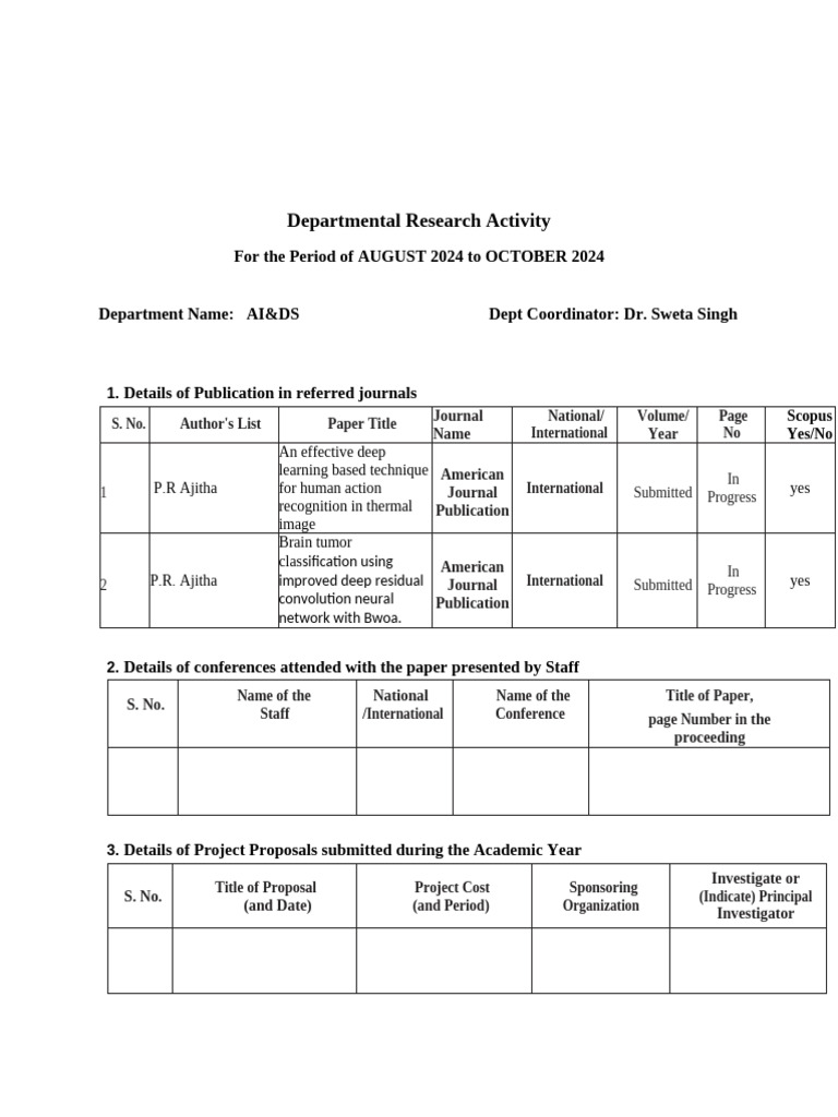 AI&DS Department Research Activities 2024 | PDF | Artificial ...
