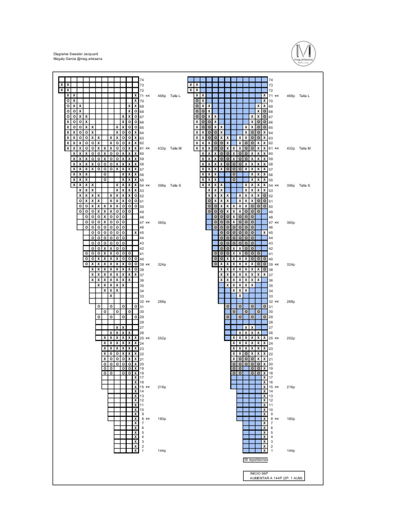 Diagrama Jacquard | PDF
