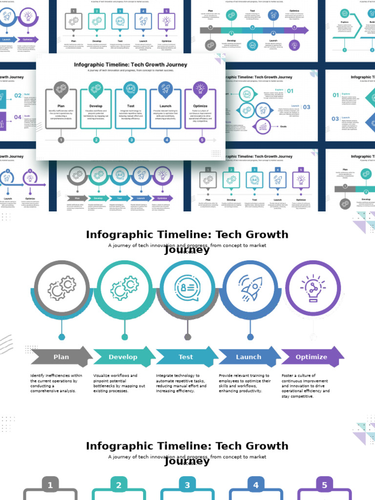Blue and Purple Tech Growth Timeline Presentation | PDF | Innovation ...