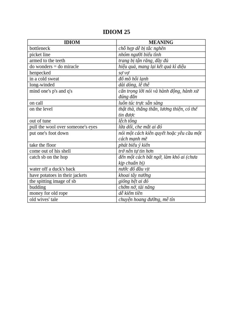 Idiom 25 | PDF