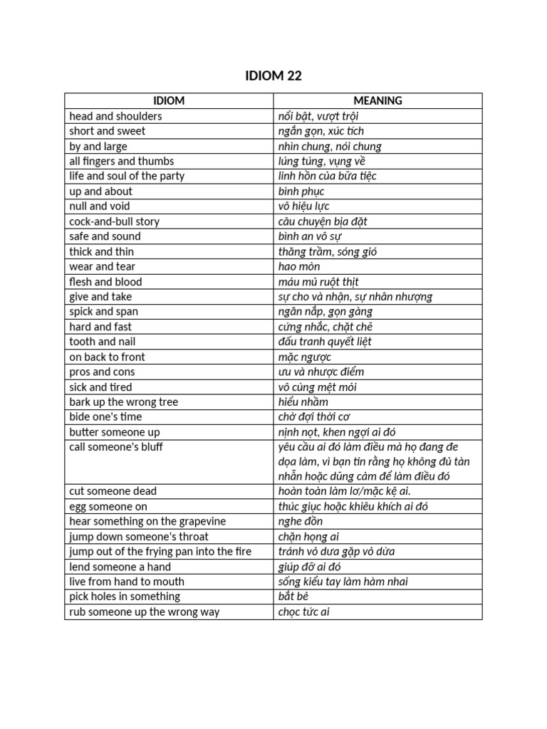Idiom 22 | PDF