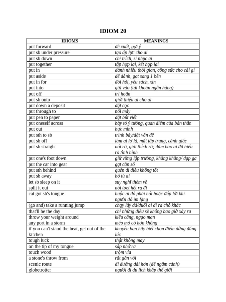 Idiom 20 | PDF