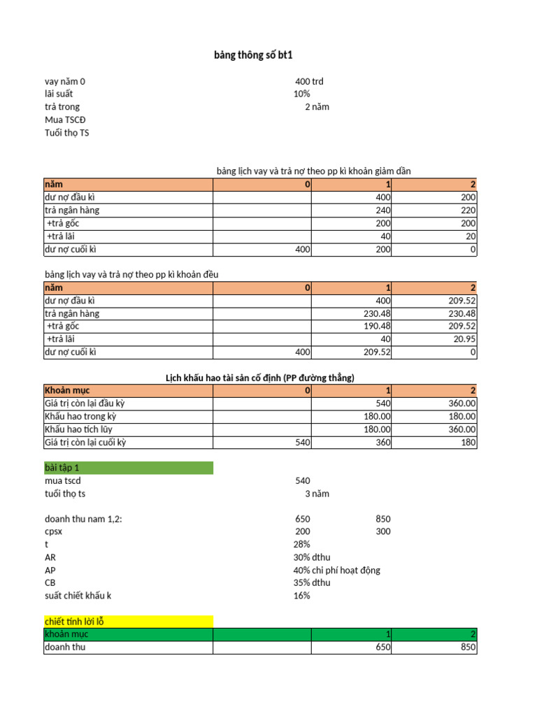 Dadt C5 | PDF