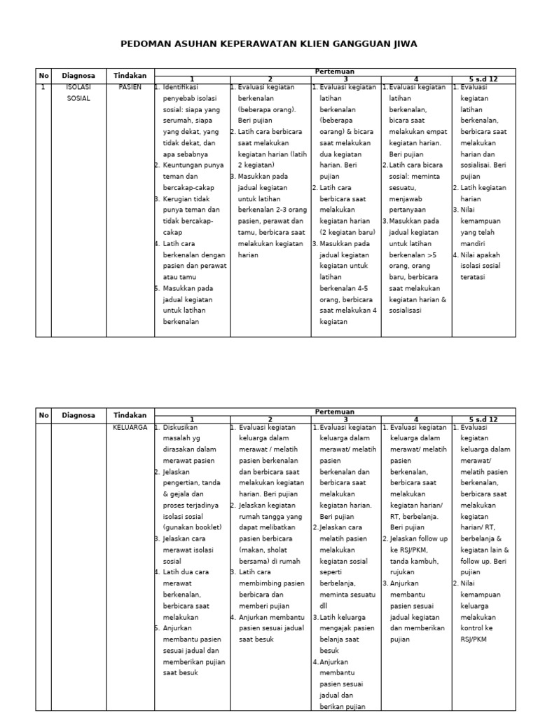 MATRIX Kep - Jiwa | PDF