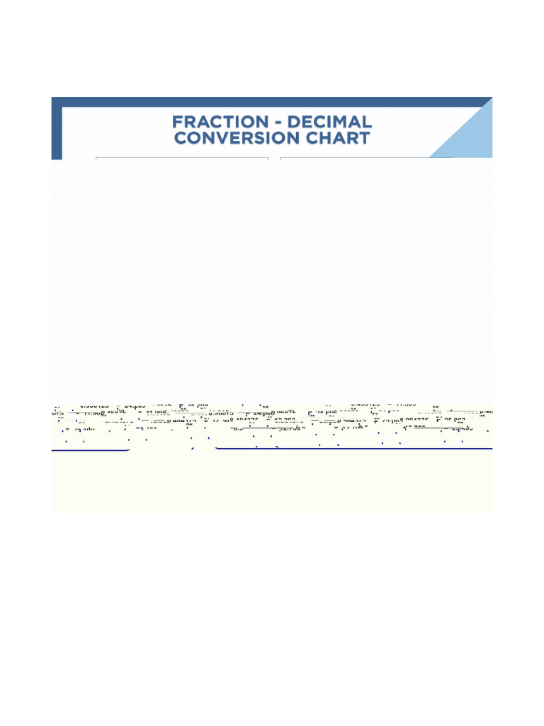 Fraction Decimal Chart Printable - 287038.jpg | PDF