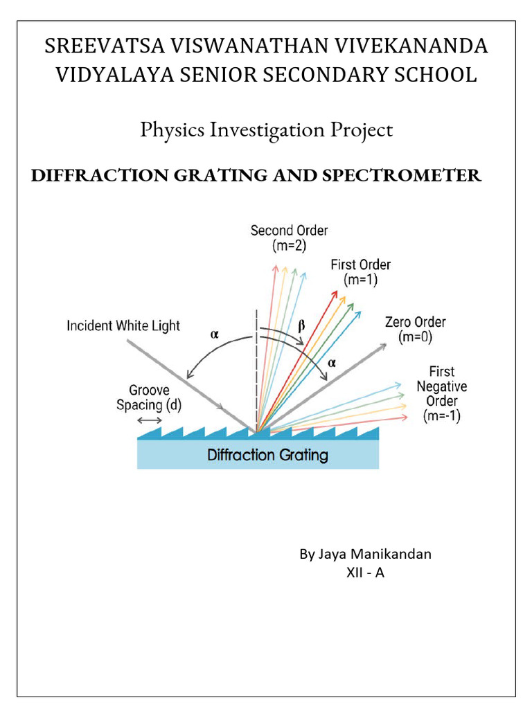 Diffraction Grating Wavelength Analysis | PDF | Diffraction | Light