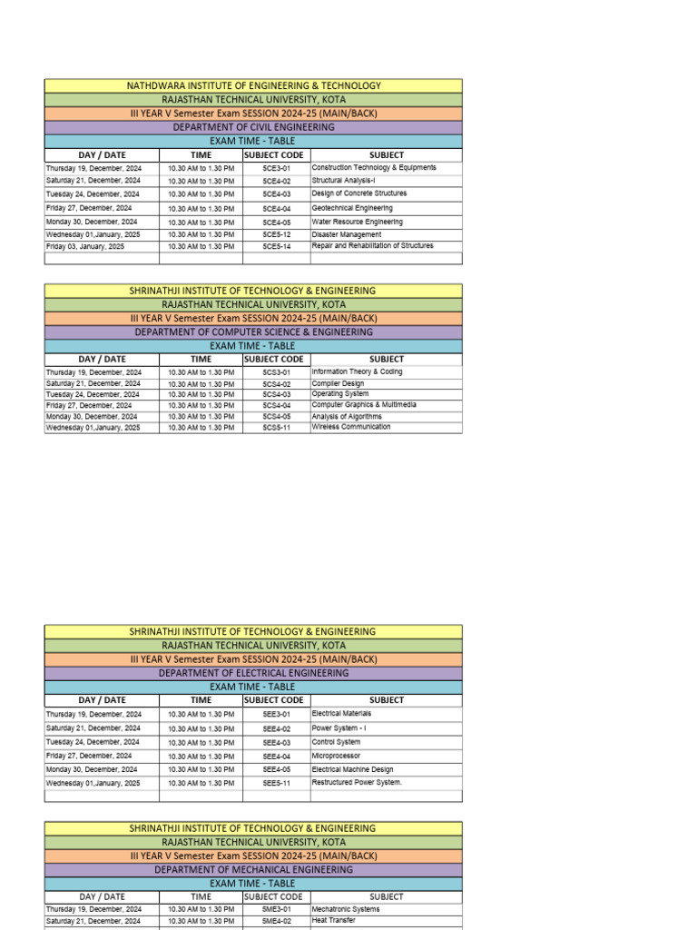 V Sem Main Exam Rtu Time Table | PDF | Academic Term | Engineering