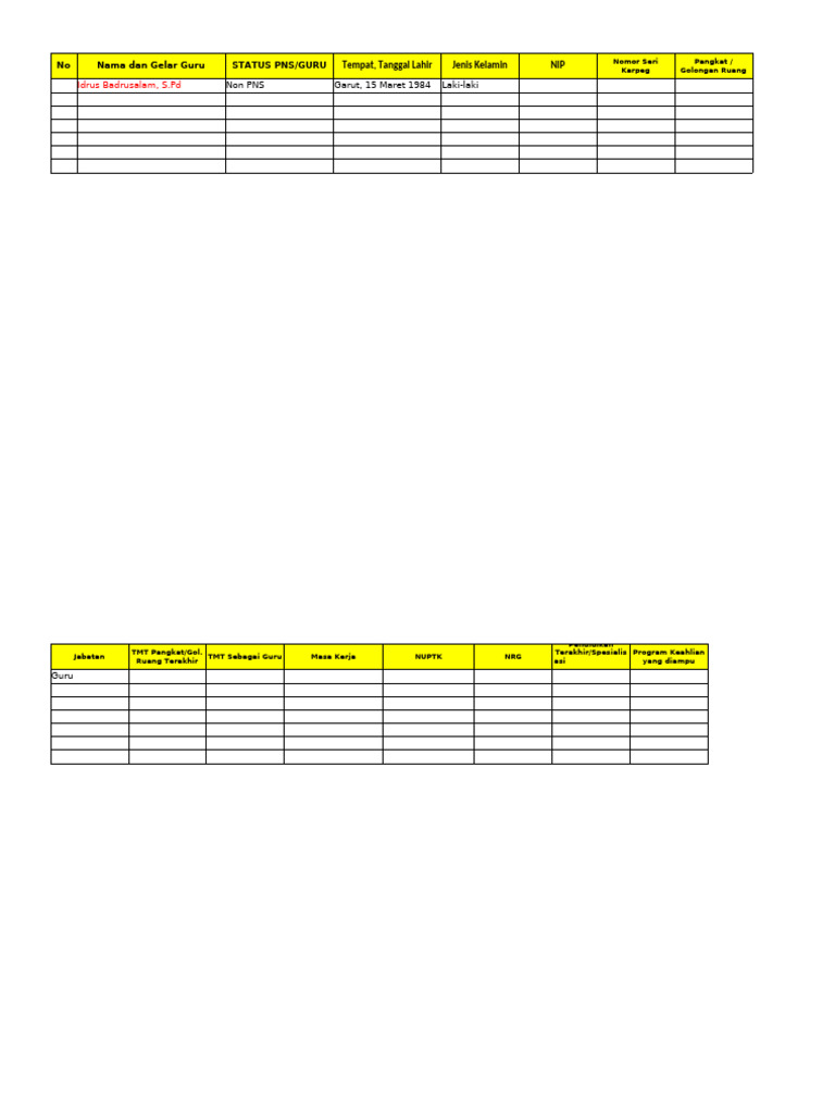 BIODATA PKG GURU | PDF