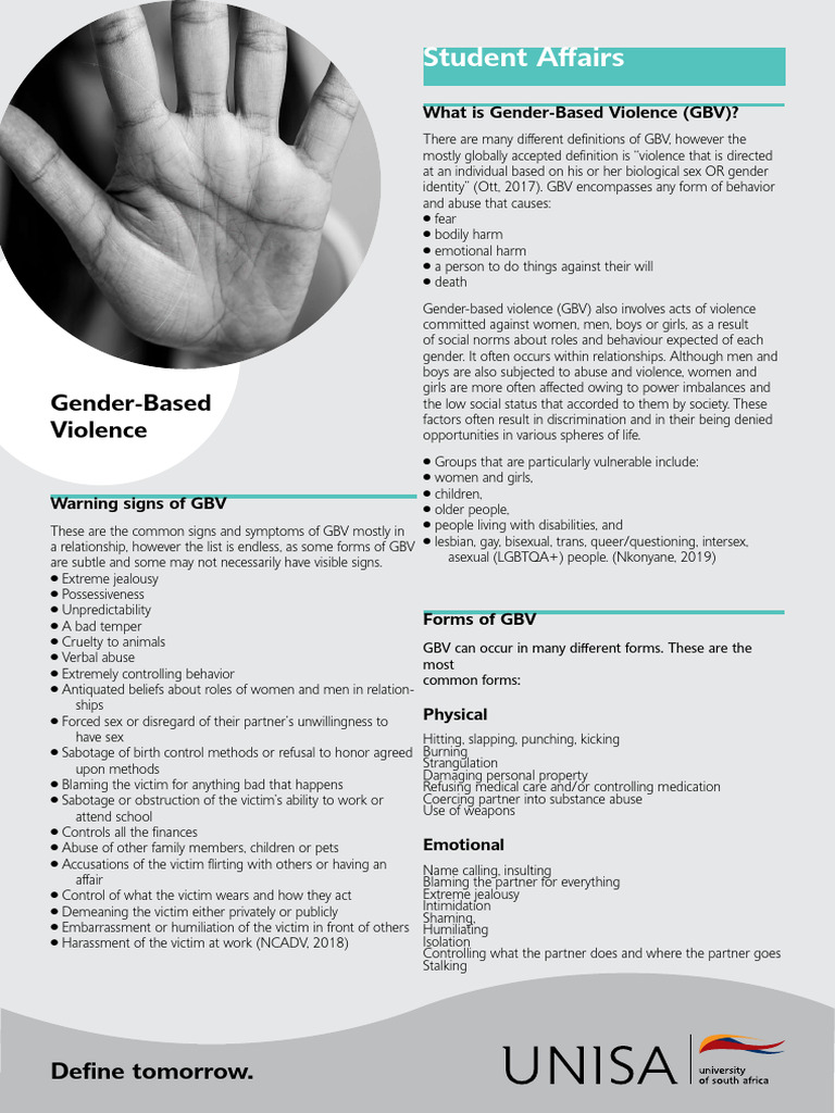 Understanding Gender-Based Violence | PDF | Violence Against Women | Rape