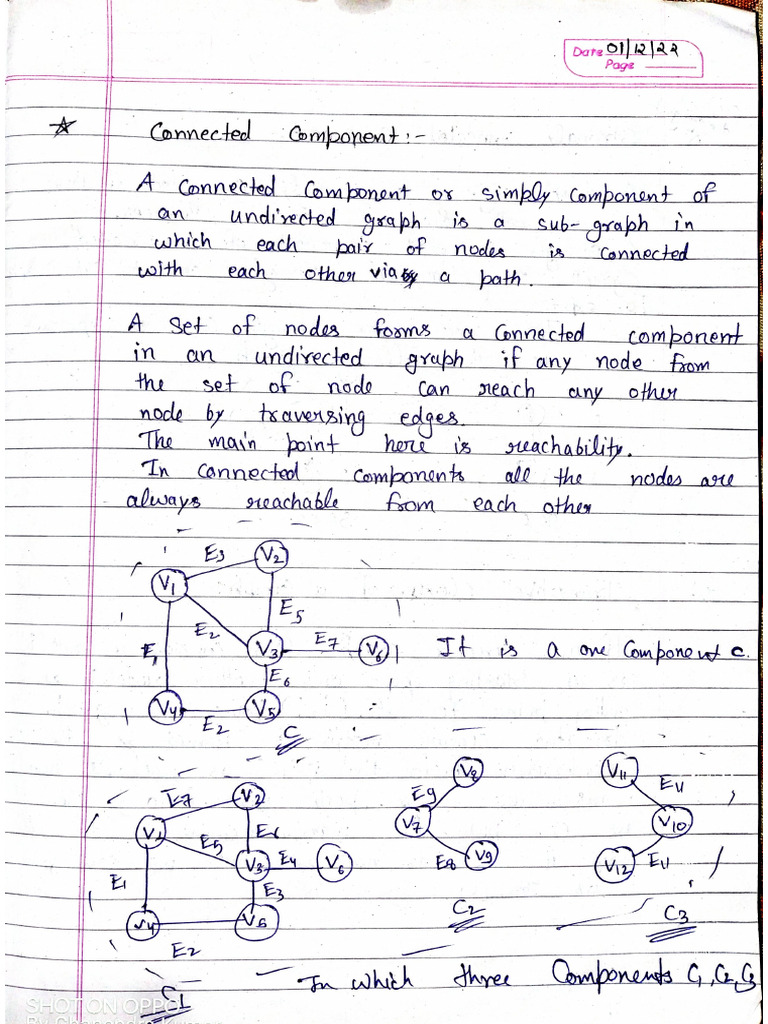 DSA Unit Unit 2 | PDF