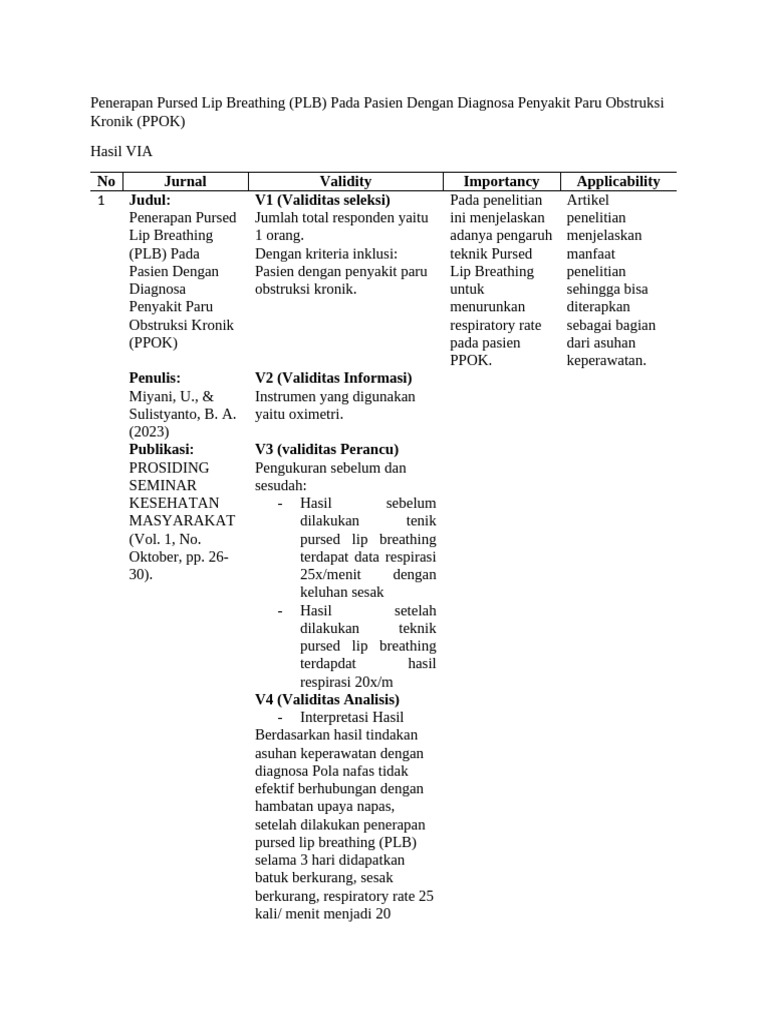 Penerapan Pursed Lip Breathing | PDF