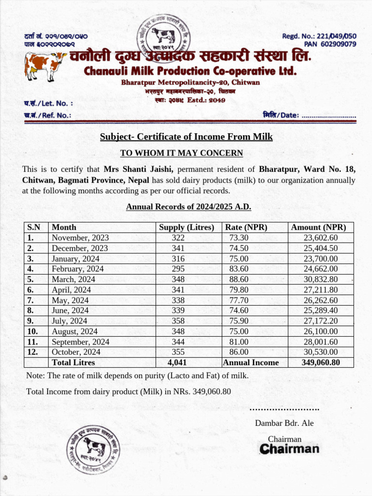 Chanauli Milk Chitwan | PDF