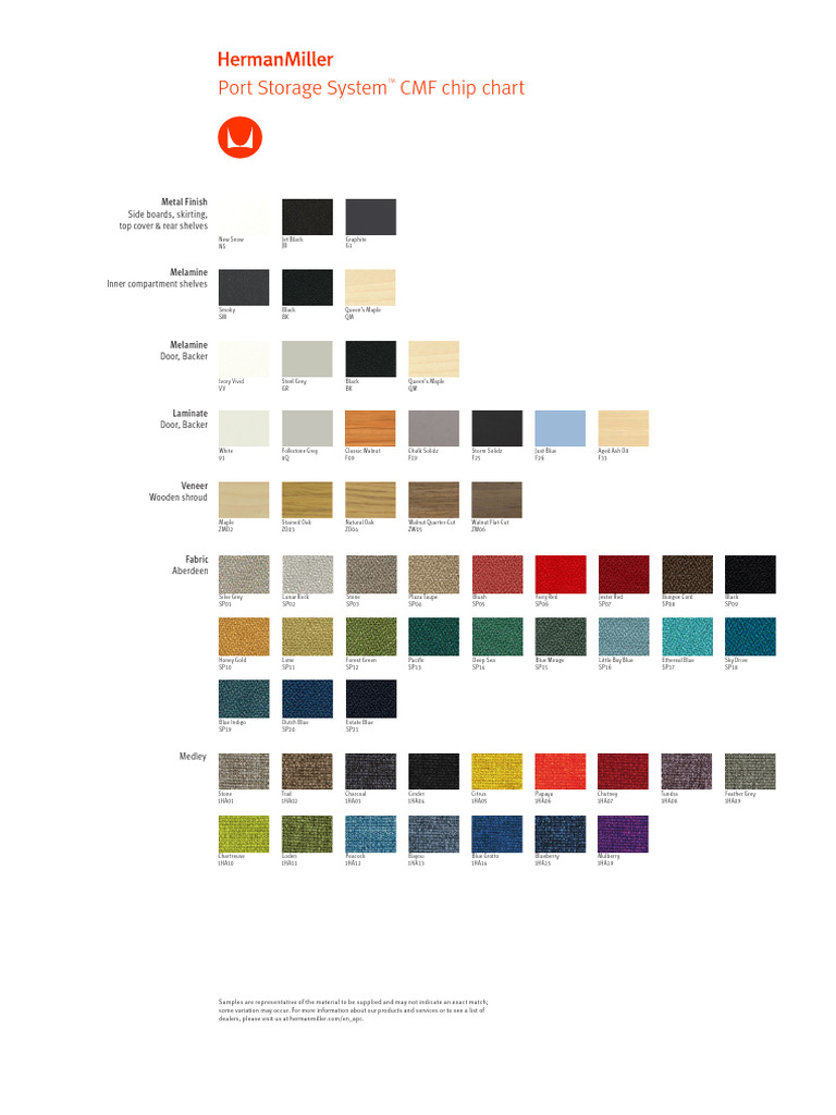 port_storage_system_cmf_chip_chart_en-apc | PDF