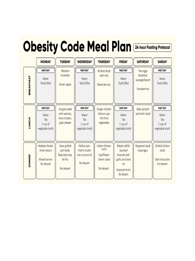 printablee.com-printable-obesity-code-meal-plann_7337.jpg | PDF