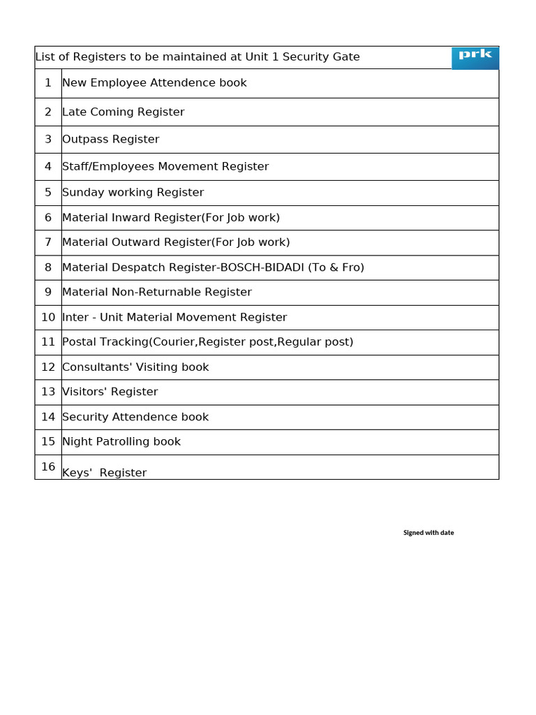 Security Registers for Unit 1 Gate | PDF