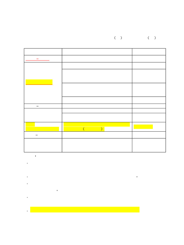 2018-2019 1st Semester Mid-Term | PDF