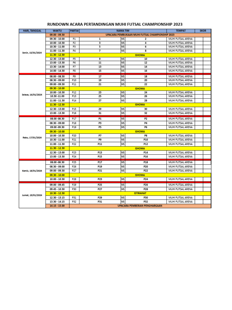 Rundown Acara Mfc 2023 | PDF