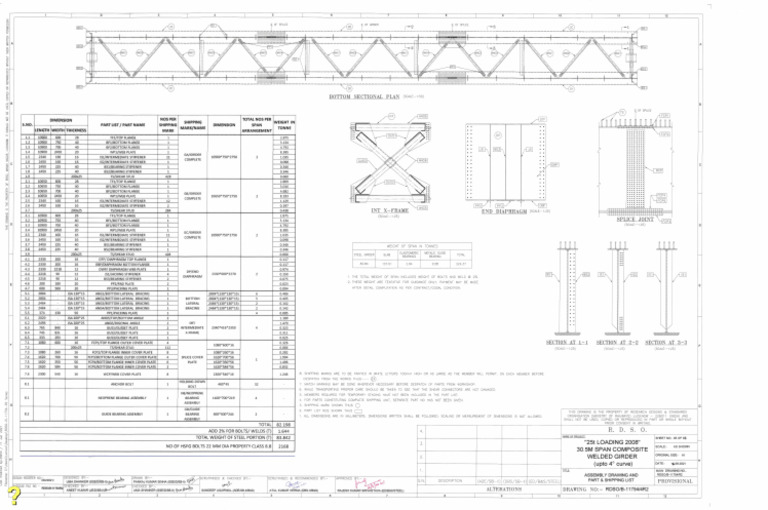 RDSO B 11754 4R2 - Compressed | PDF