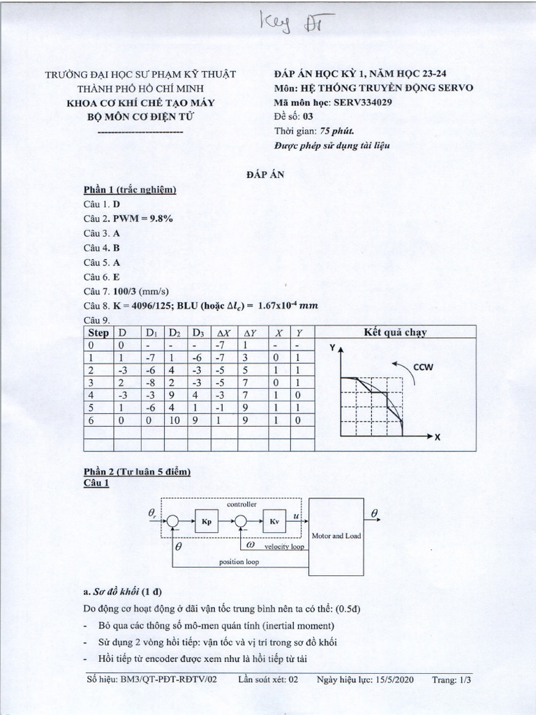 Dap An Hoc Ky 1, Nam Hoc 23-24 Mon: He Thong Truyen Dong Servo Ma Mon ...