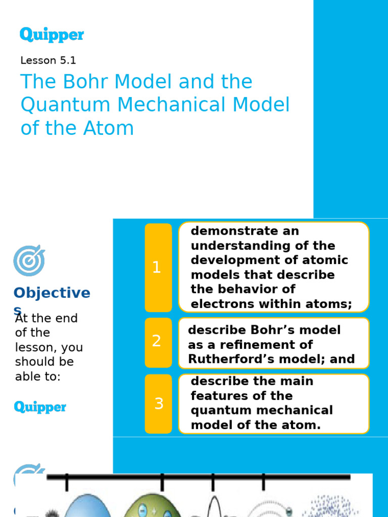 Science 9 5.1 The Bohr Model and The Quantum Mechanical Model of The ...