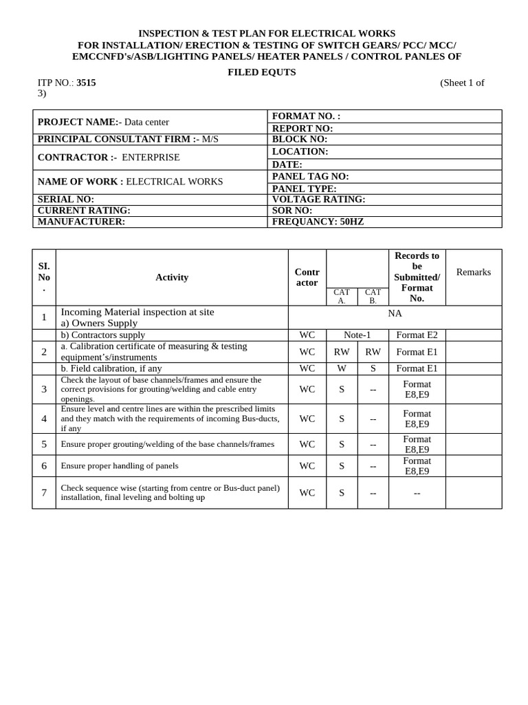 Panel - check list | PDF | Relay | Switch