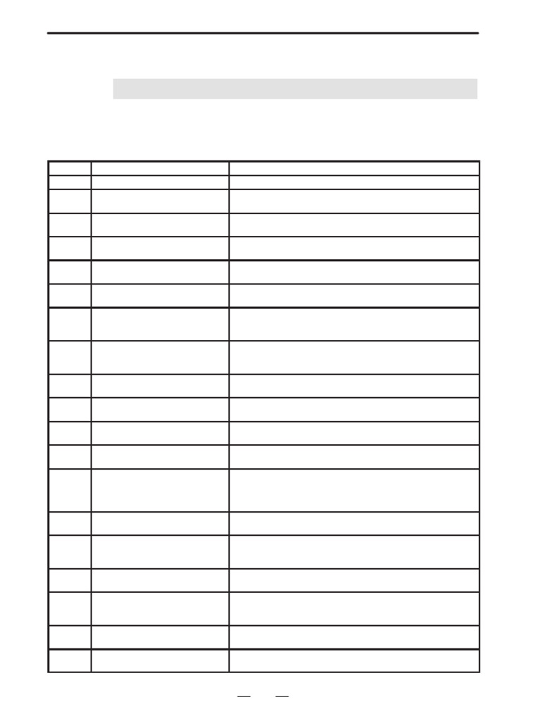 Fanuc APC Alarm and Bypass Parameters | PDF | Parameter (Computer Programming) | Input/Output