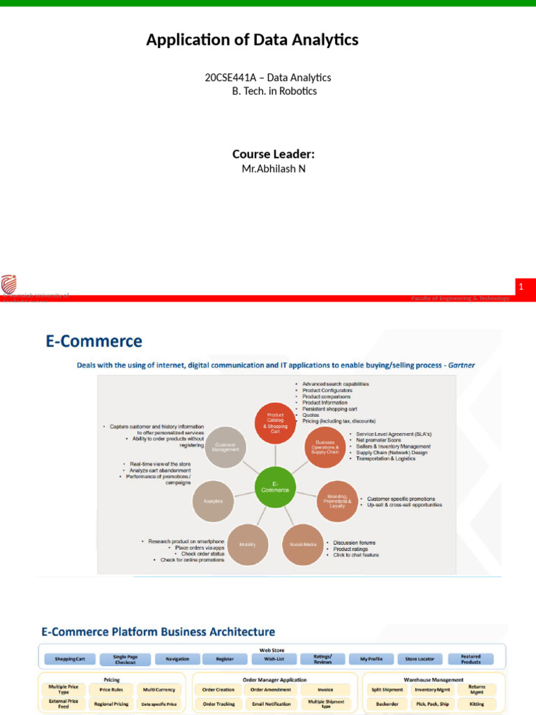 4 - Application of Analytics To Various Sectors | PDF