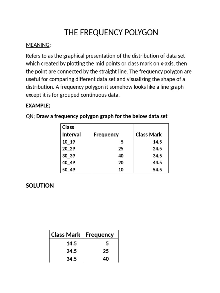 The Frequency Polygon | PDF