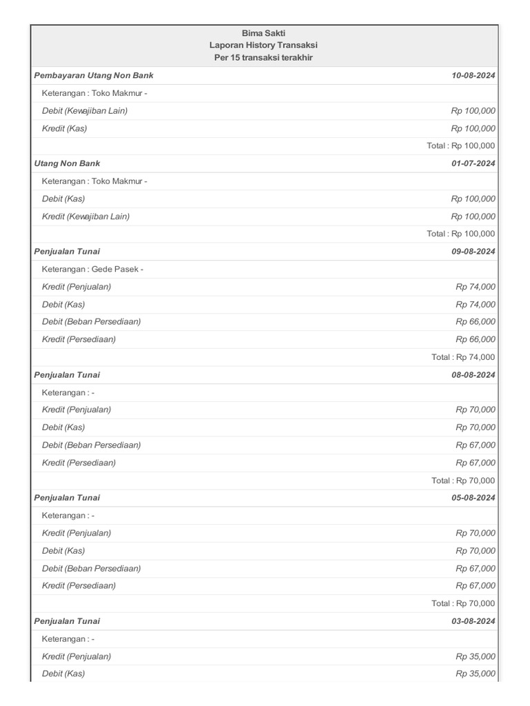 Siapik Bima Sakti | PDF