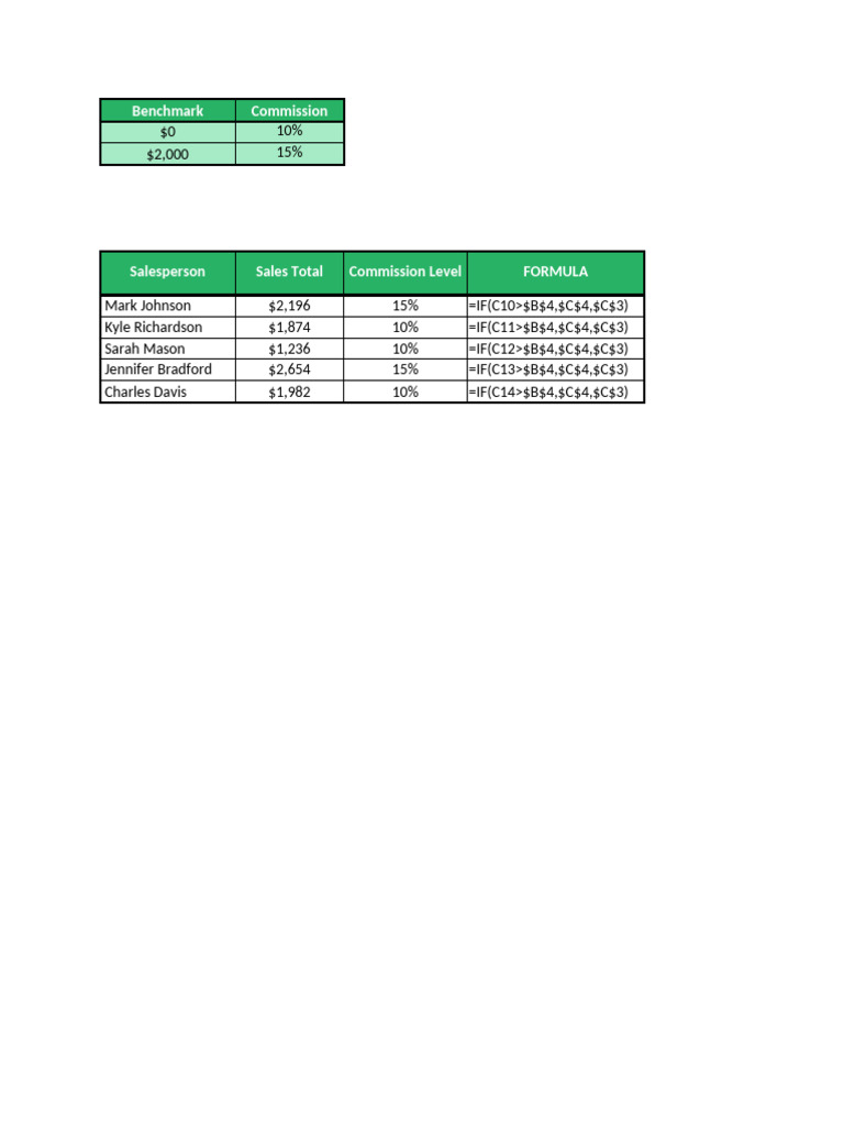 True False Example Workbook Spreadsheeto | PDF