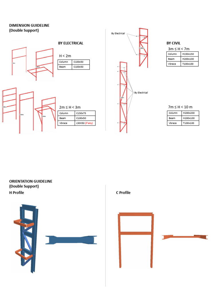 Civil Standard - Stanchion Guideline | PDF