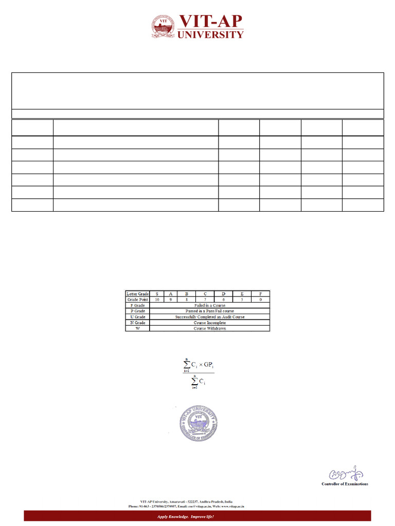 B.Tech Computer Science Transcript Summary | PDF | Computer Science ...
