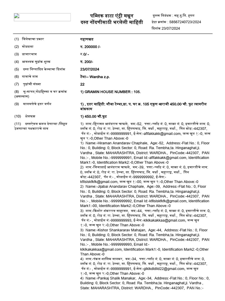 chafle Nondanipurvgoshwara Report | PDF