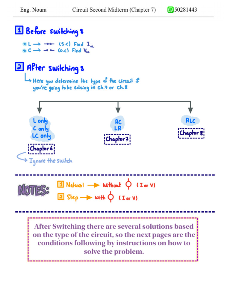Circuit Ch7 Notes (Second) | PDF