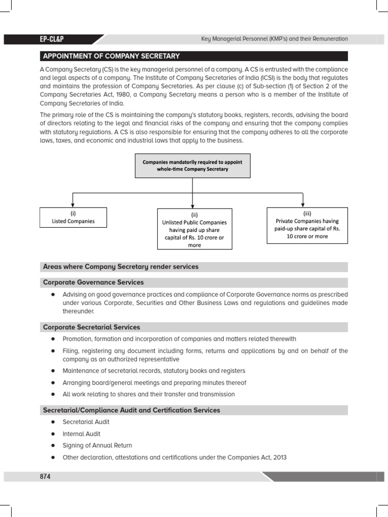Company Secretary As Per Com | PDF | Regulatory Compliance | Board Of ...