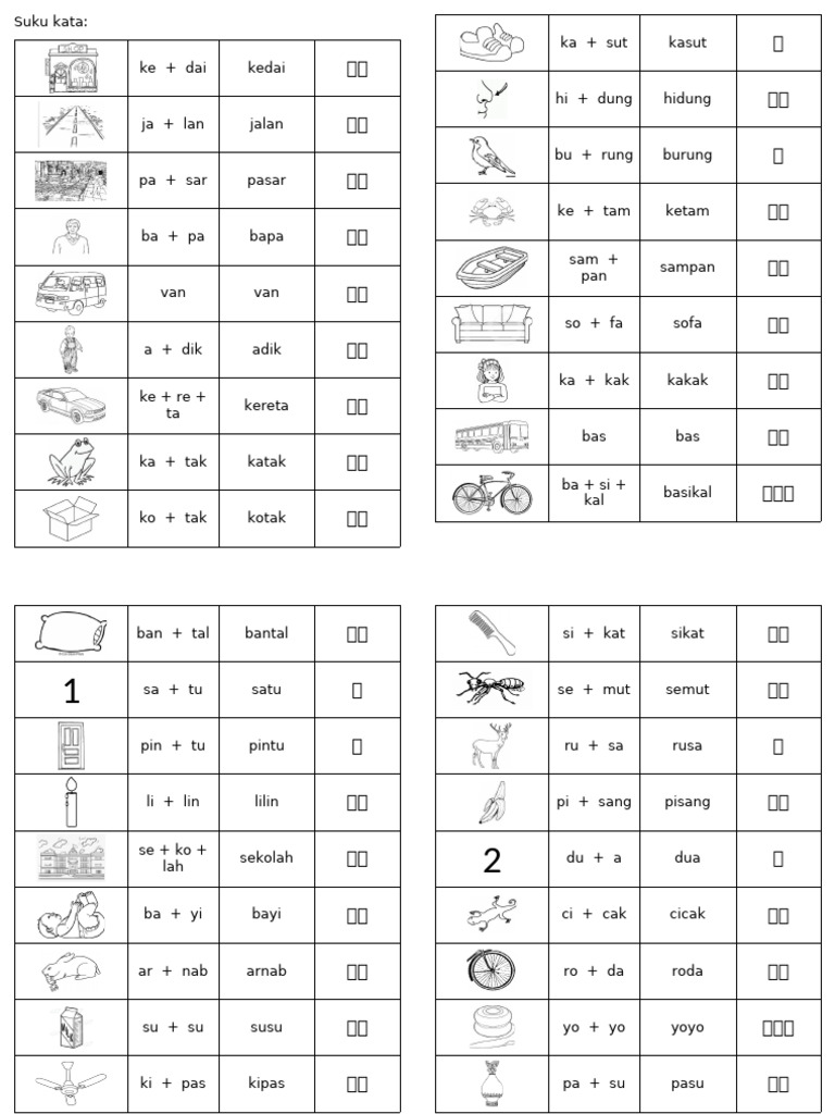 Basic Suku Kata 2 | PDF