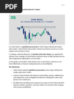 Beginner SMC Trading Checklist | PDF