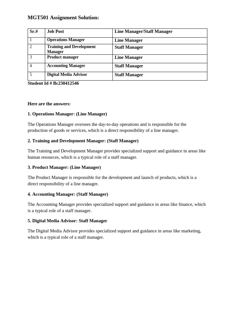 MGT501 (Maryam) | PDF