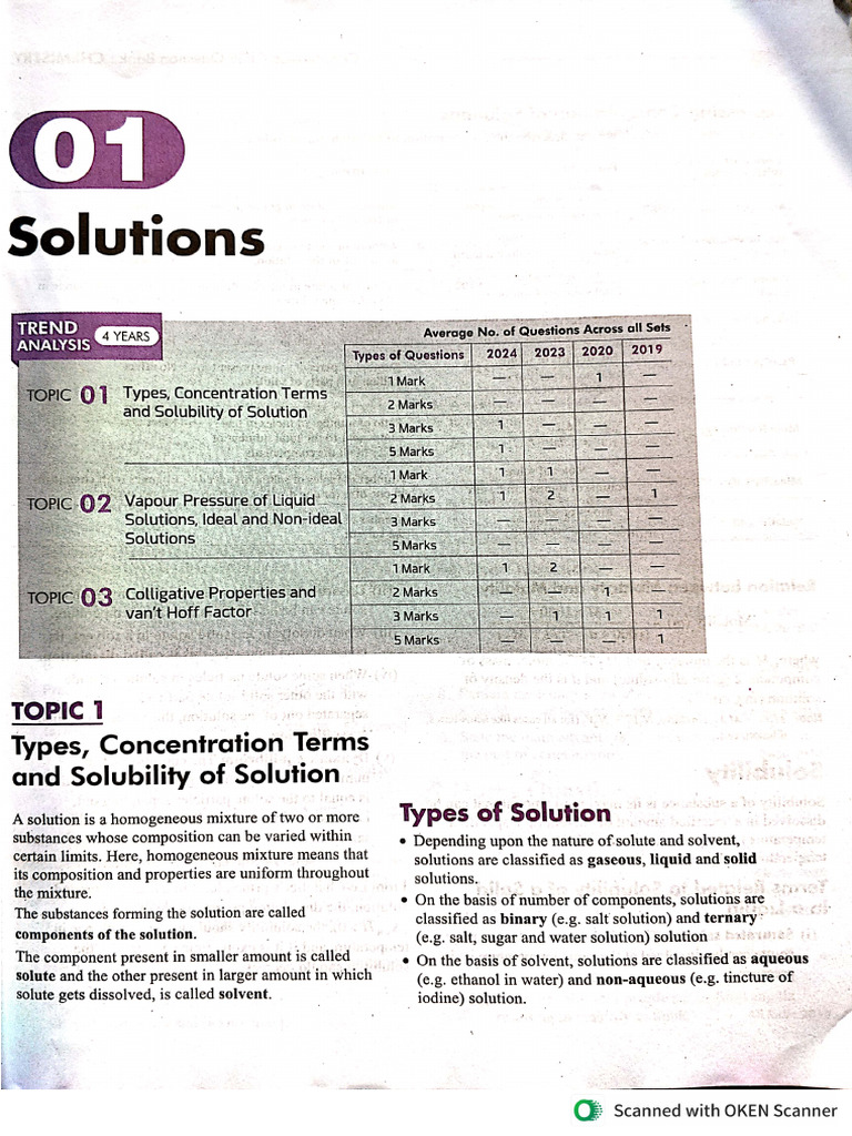 Solution Pyq | PDF