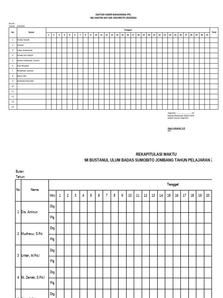 Absensi Guru OK | PDF