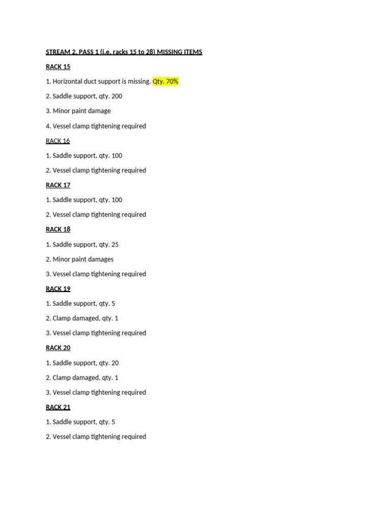 STREAM 2 Missing Material for RO Racks | PDF