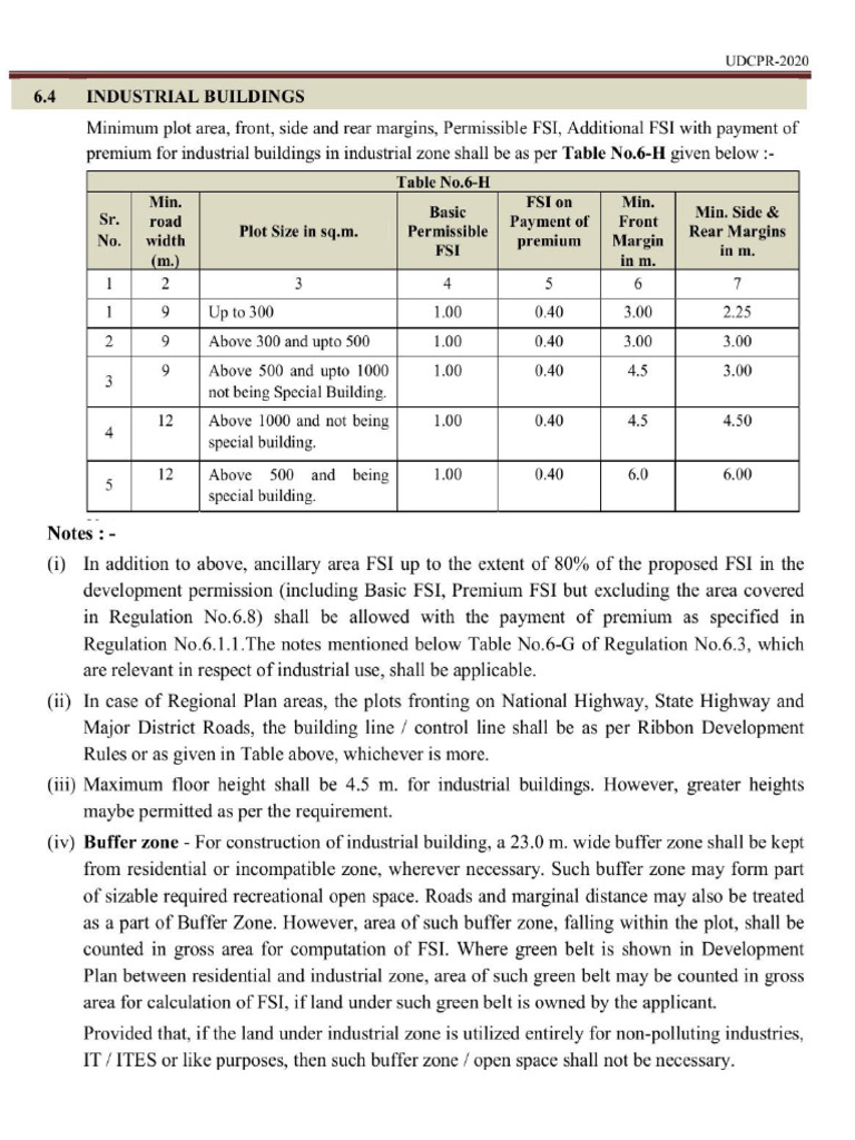 Industrial Building FSI | PDF
