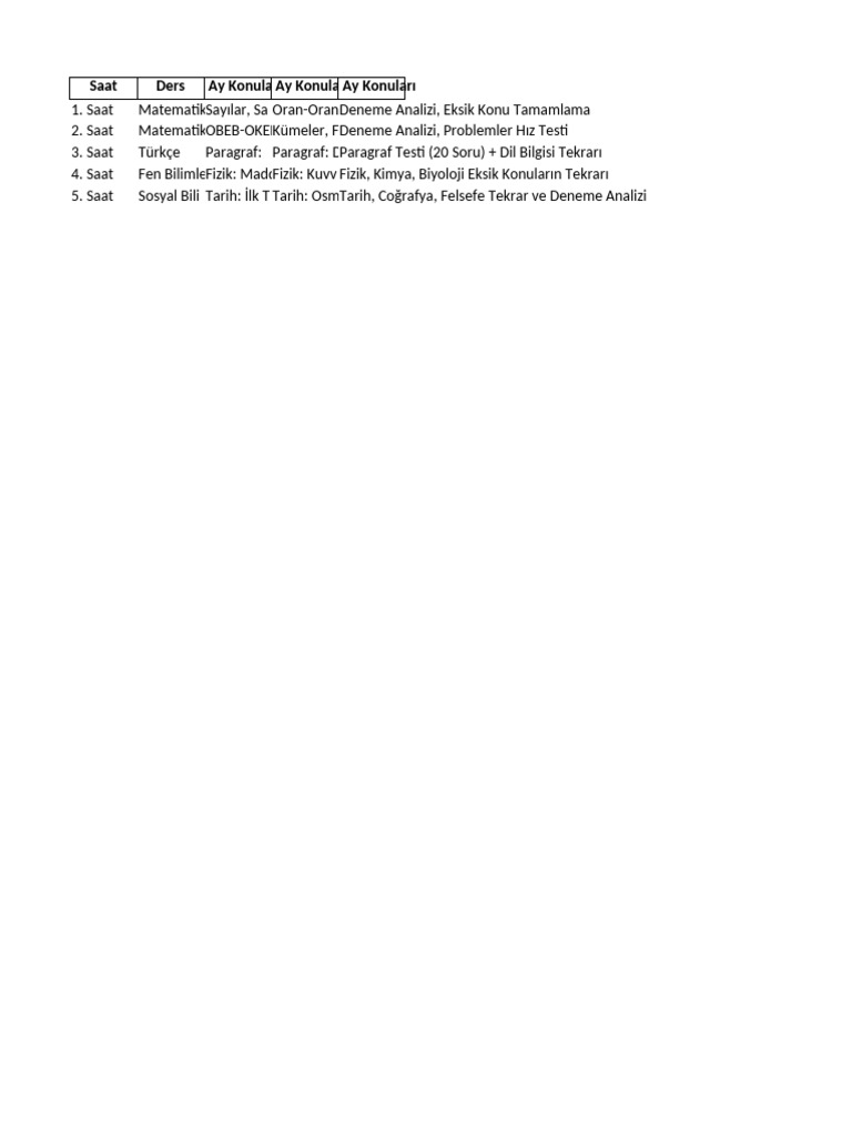 Tyt Calisma Programi 3ay | PDF