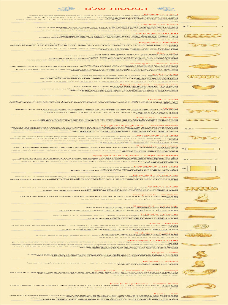 Pastatia 1 | PDF